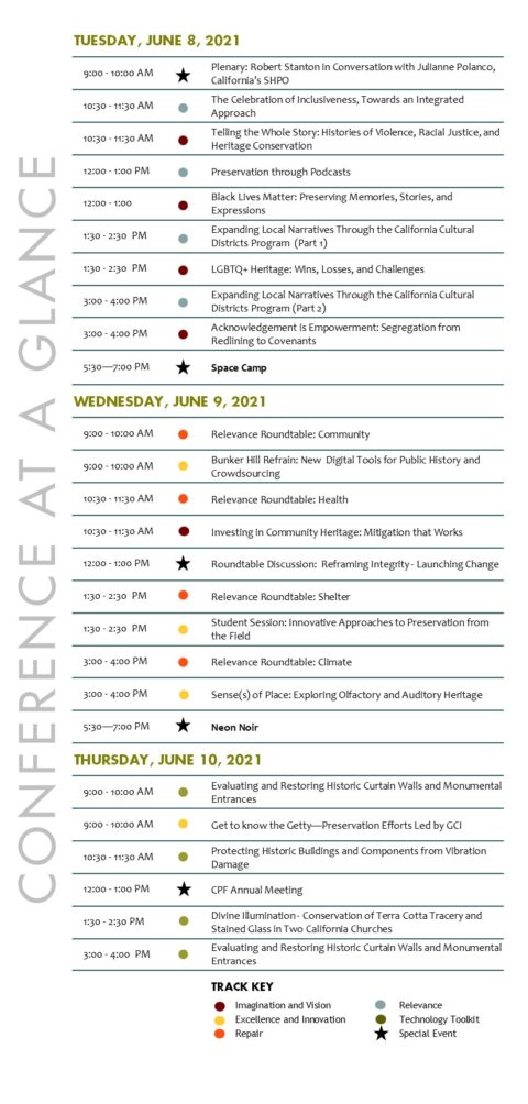 2021 Preservation Conference Online | California Preservation Foundation