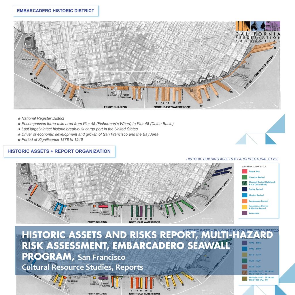 Historic Assets and Risks Report, Multi-Hazard Risk Assessment ...