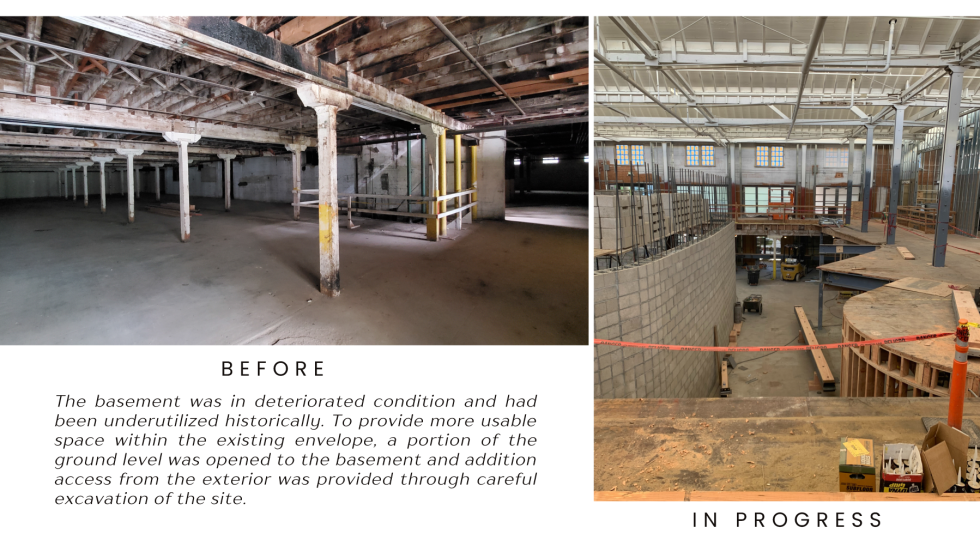 Sandi Simon Center for Dance at Chapman University | California ...